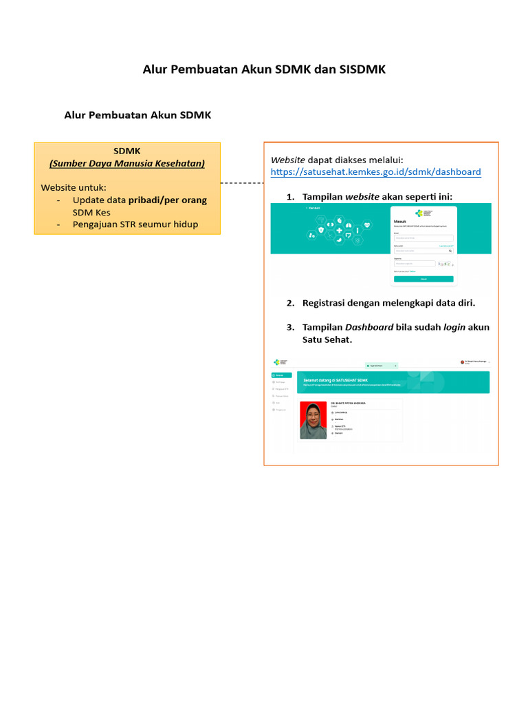 Alur Pembuatan Akun SDMK Dan SISDMK-1 | PDF