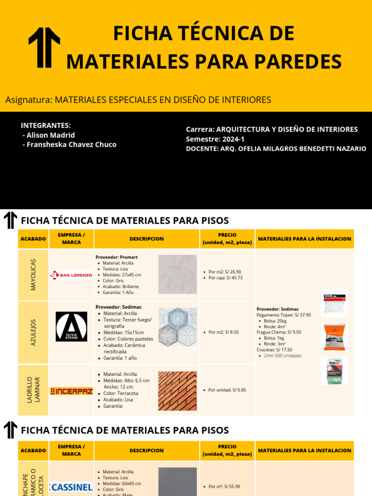 Fichas Tecnicas Acabado de Pared | PDF | Materiales de construcción | Cerámica