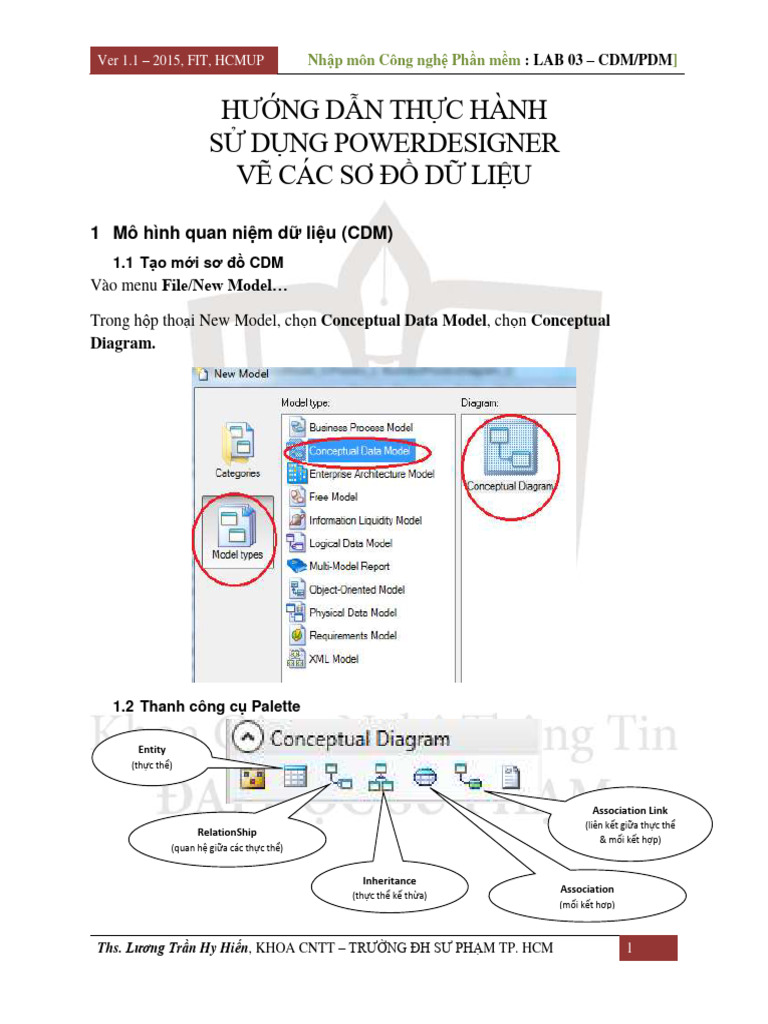 PowerDesigner HDSD | PDF