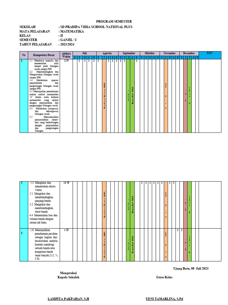 Program Semester MTK 2 | PDF