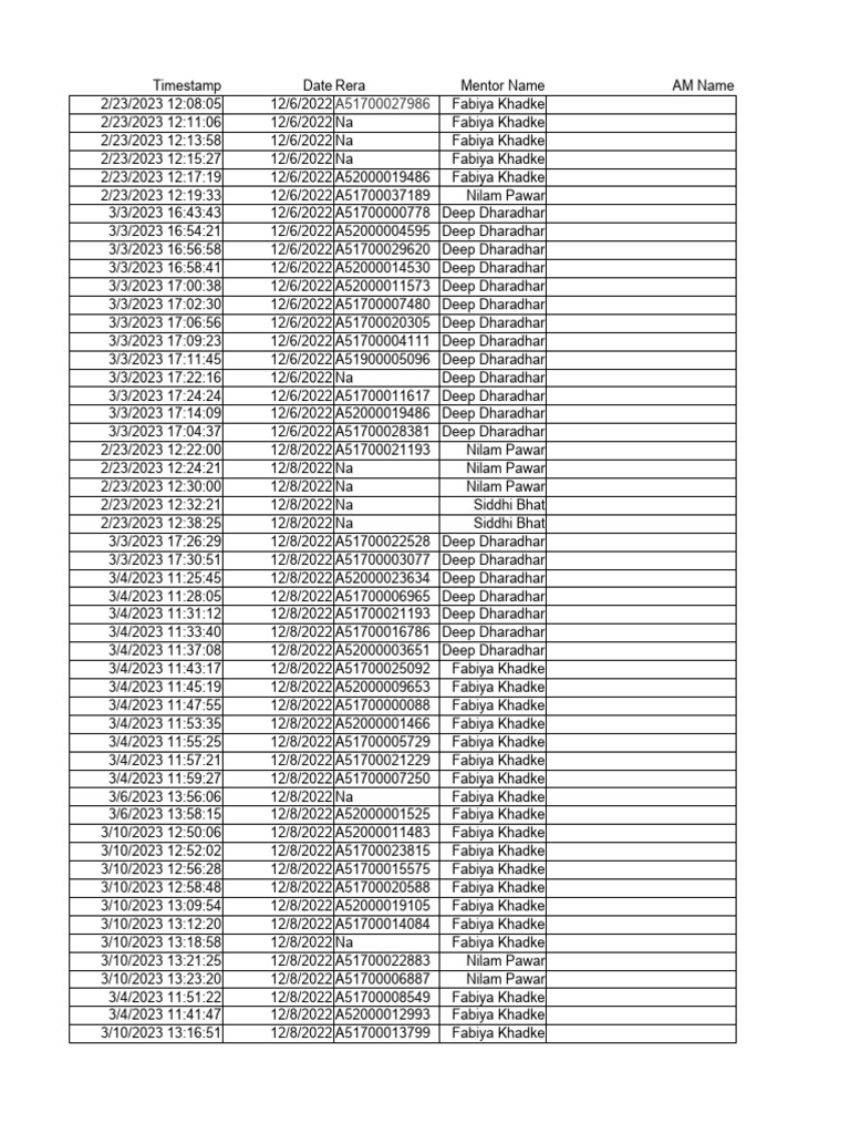 ACP Acquisition Database (1) | PDF