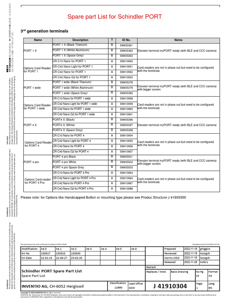 Schindler PORT Spare Parts Catalog | PDF
