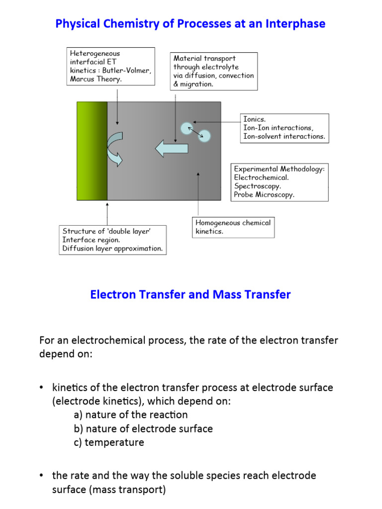 Electrode Reaction Kinetics and Transport | PDF | Electrochemistry ...
