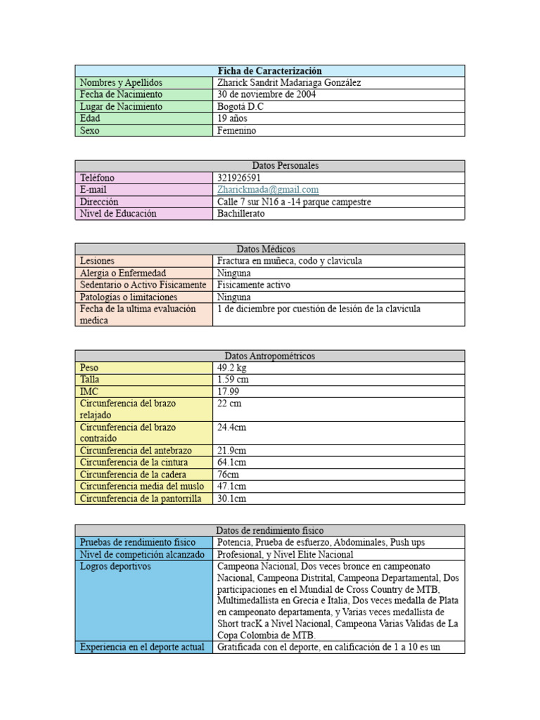 Ficha de Caracterizacion AMM | PDF Ficha de Caracterizacion AMM | PDF