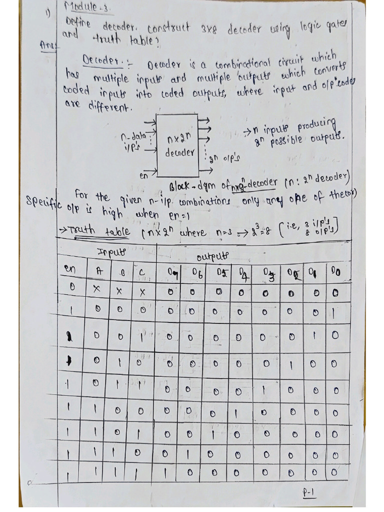 DLD - MID-2 - Answers | PDF