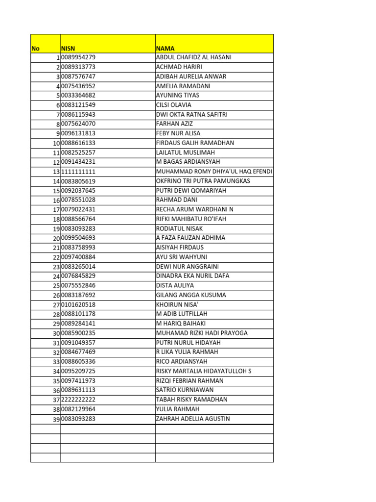 Daftar Siswa Lahir 19 Januari 2008 | PDF