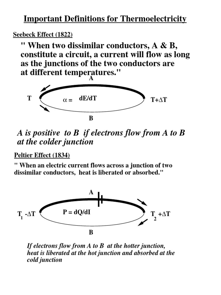 Thermoelectricity Definitions | PDF | Electrical Engineering | Branches ...