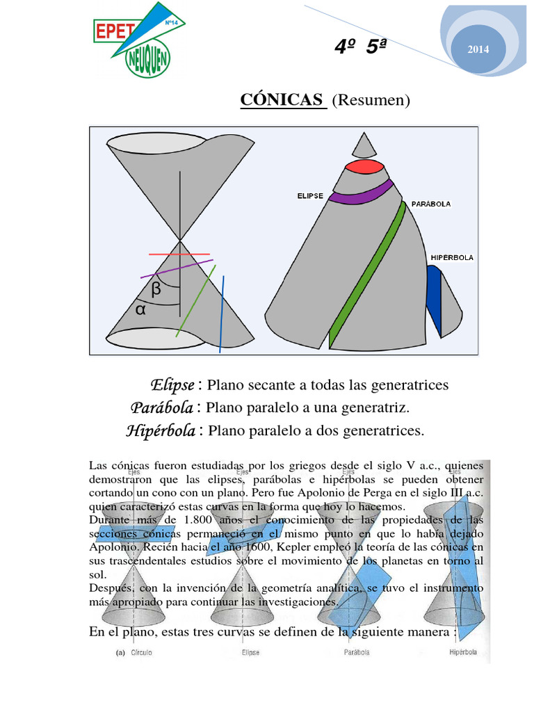 CÓNICAS | PDF