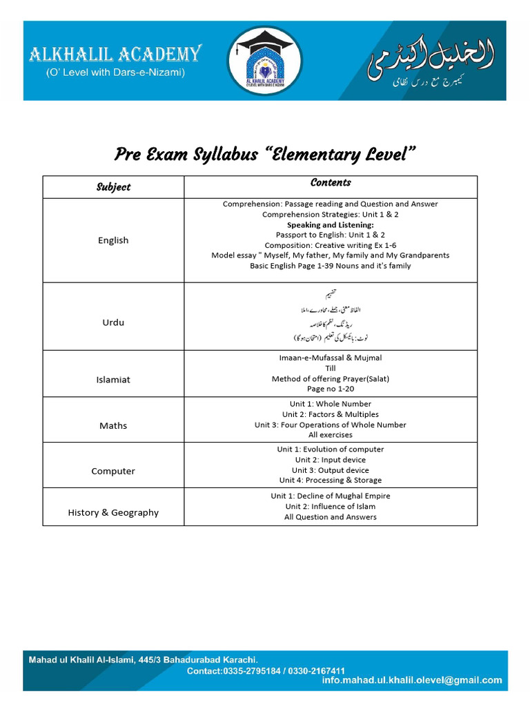 Pre Exam Syllabus | PDF