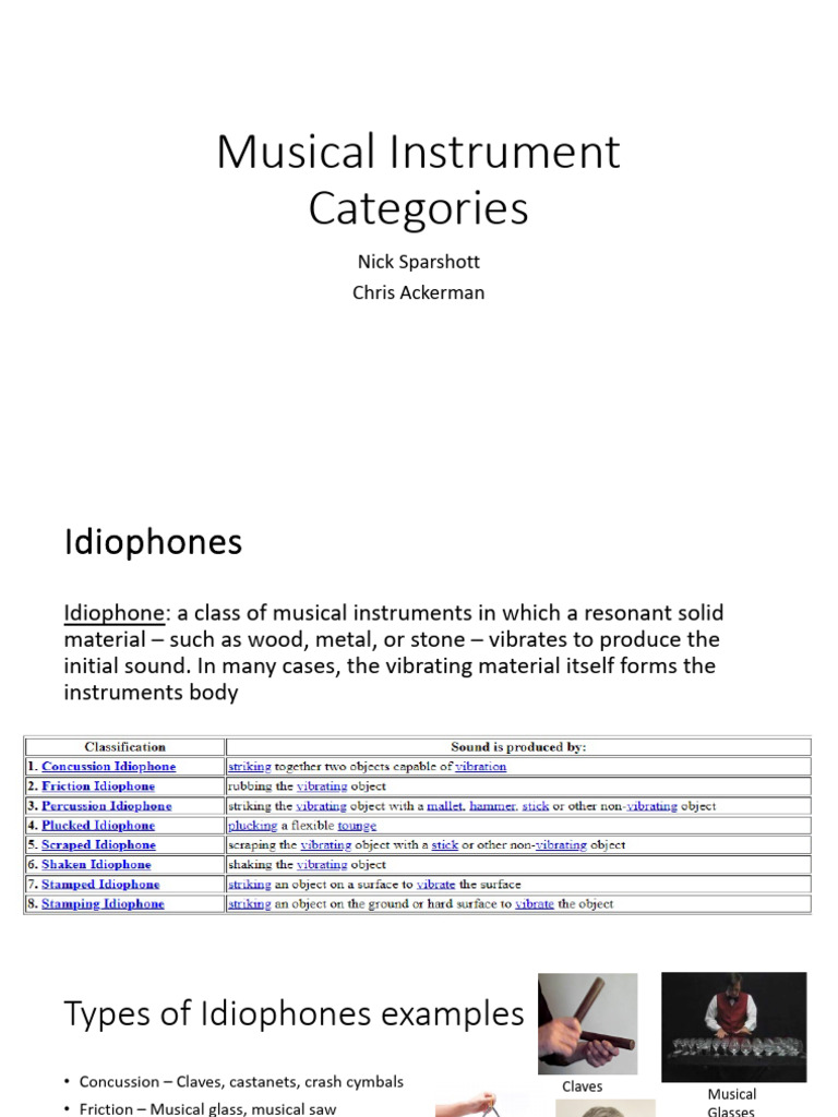 Lesson Plan 3 Definitions | PDF | String Instruments | Chordophones