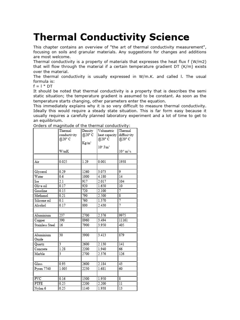 Thermal Conductivity Measurement Techniques | PDF | Heat | Temperature
