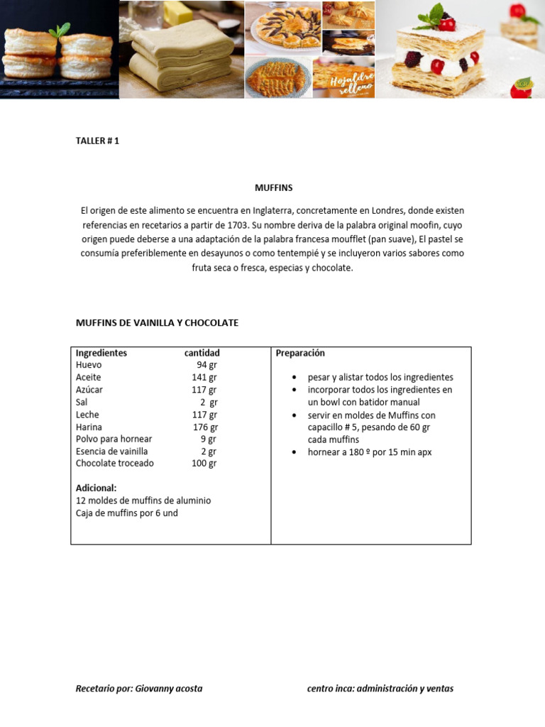 Taller # 1 Muffins | PDF | Mollete | Cocina