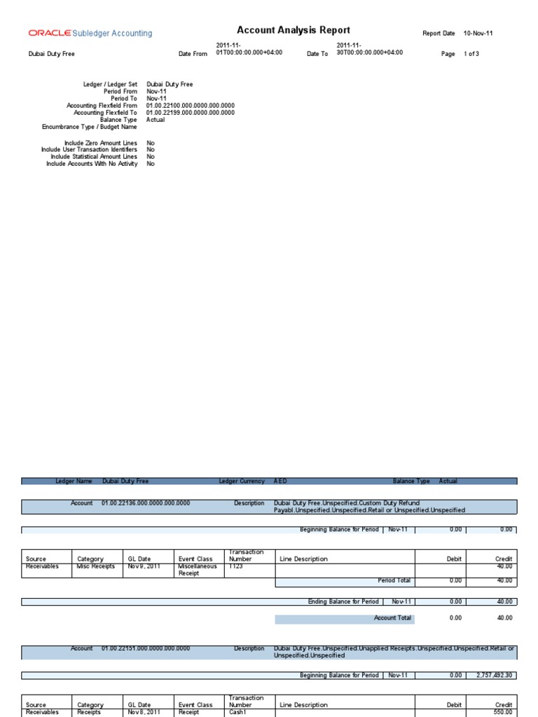 Account Analysis Report: Subledger Accounting | PDF