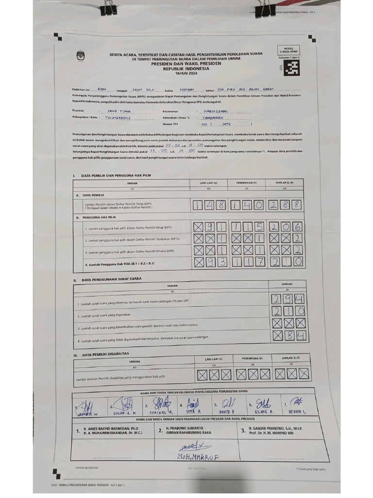 C Hasil Plano PPWP - Tps 1 | PDF