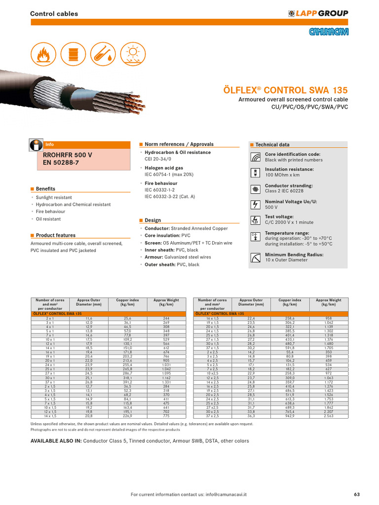 Olflex 135 | PDF | Electrical Conductor | Wire