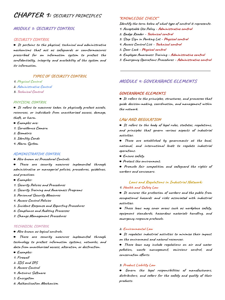 PSN-MODULE-3-7-REVIEWER-FULL | PDF | Computer Security | Security