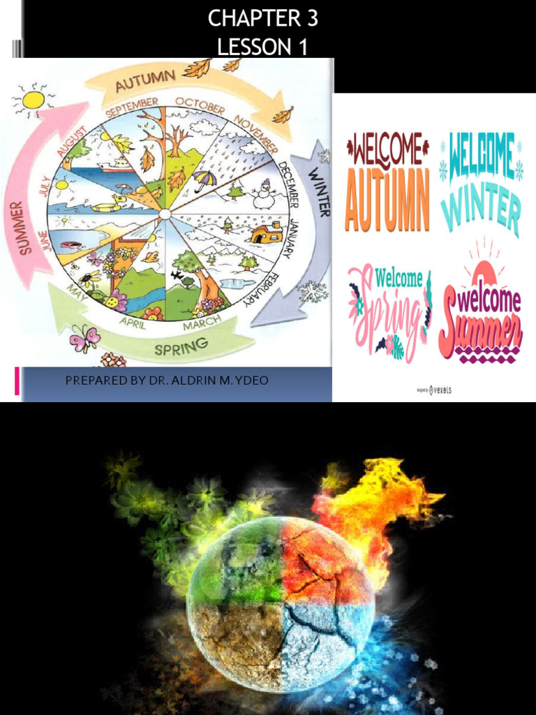 Lesson 1 Chapter 3 Earths Season Climate | PDF | Earth | Climate