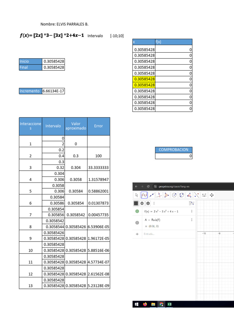 MN.parrales.tar 1 | PDF