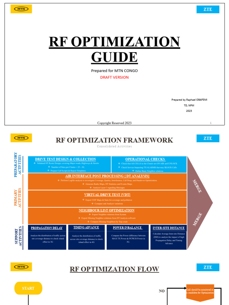 RF Optimization Guide V3 | PDF | Telecommunications Engineering ... RF Optimization Guide V3 | PDF | Telecommunications Engineering ...
