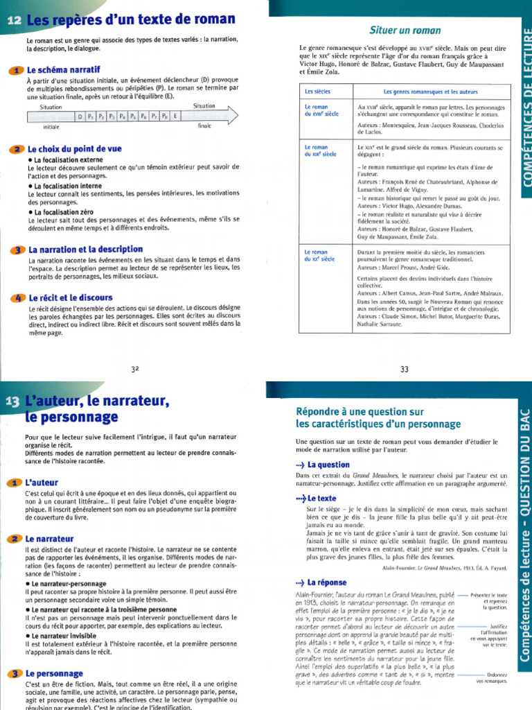 Les Repères D'un Texte Du Roman 1 | PDF