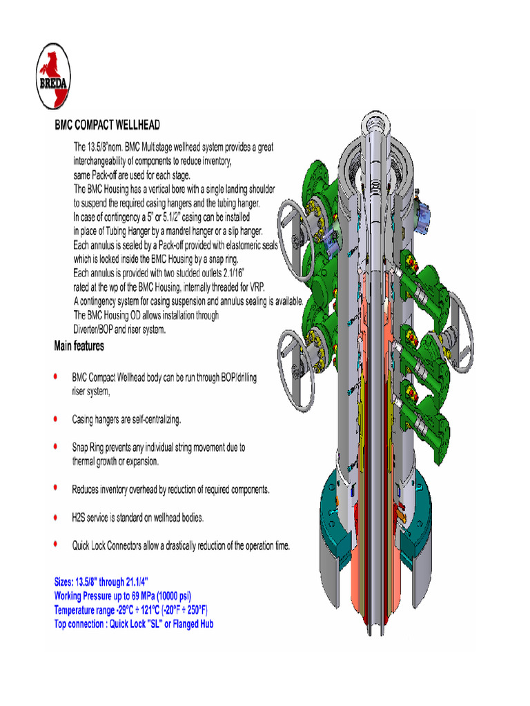 BMC | PDF