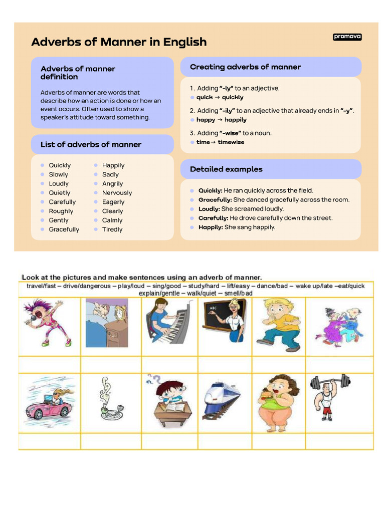 Adverbs of Manner and Past Simple | PDF