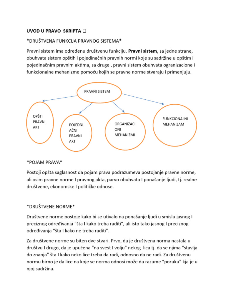 Uvod U Pravo | PDF