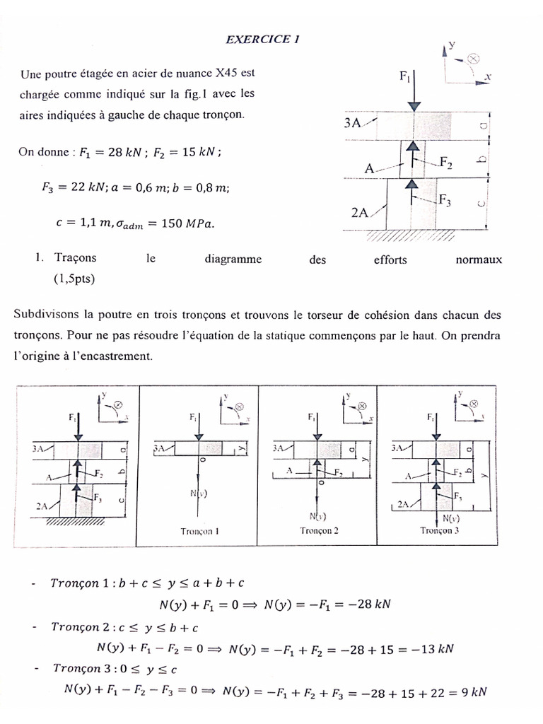 Correction CC RDM | PDF