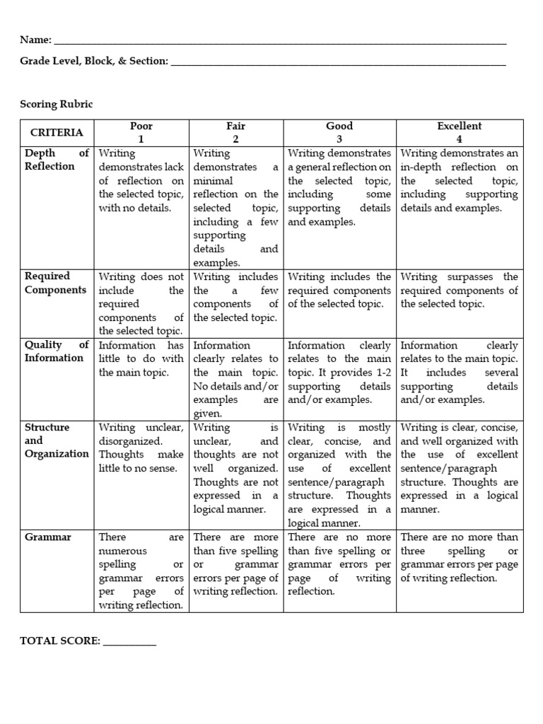 Scoring Rubric Pdf Rubric Academic Linguistics