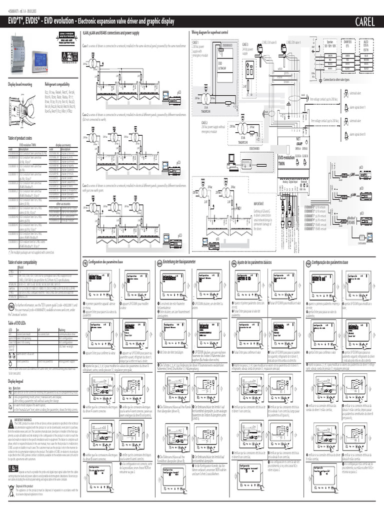 +050004171 - Folherto Técnico - Display EVD (3) | PDF | Alternating ...