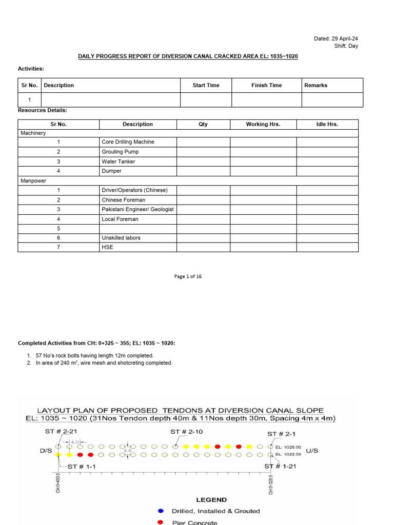 20240429DPR (Day Shift) of DC Crack Area - 043622 | PDF