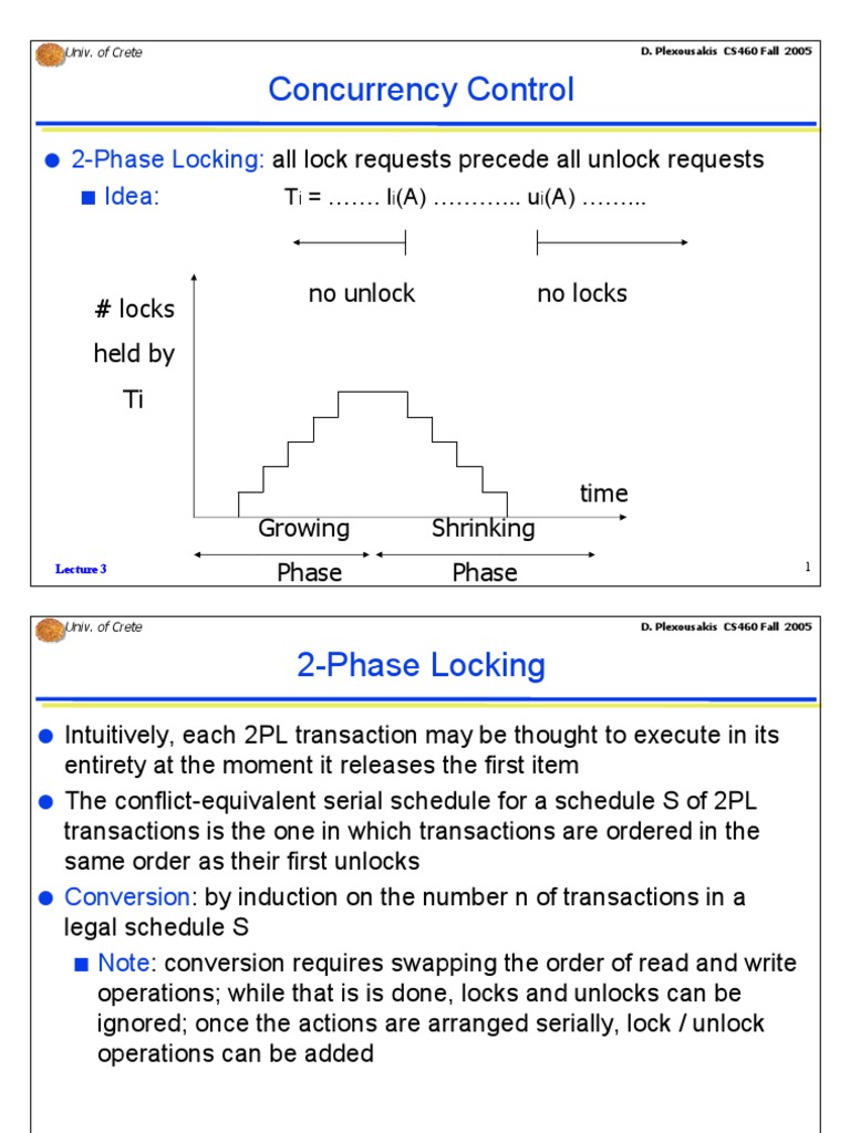 Concurrency Control 2 Phase Locking Idea Download Free Pdf Concurrency Computer Science