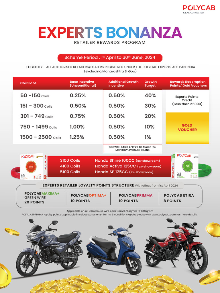 Retailer Rewards Bonanza Scheme 2024 | PDF | Loyalty Program | Taxes