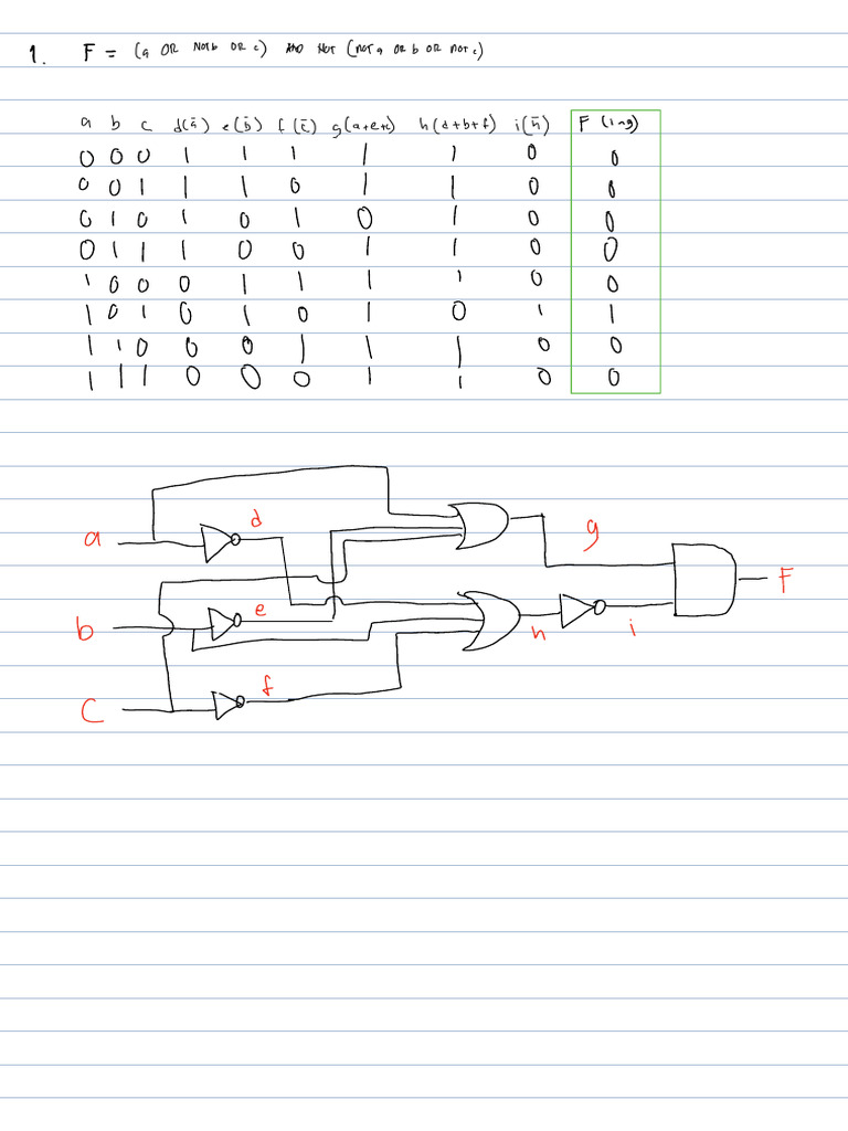 CS132 | PDF