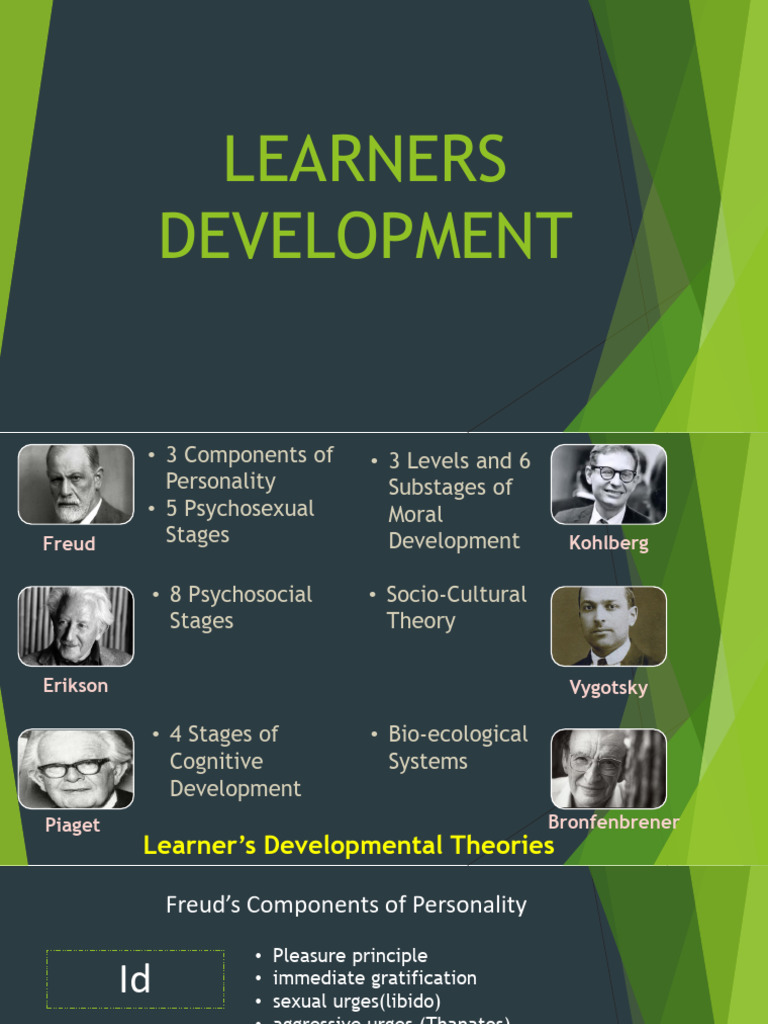 Learners Development | PDF | Cognitive Development | Id