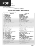 Ex Bangladesh Leave Application Form | PDF | Wellness