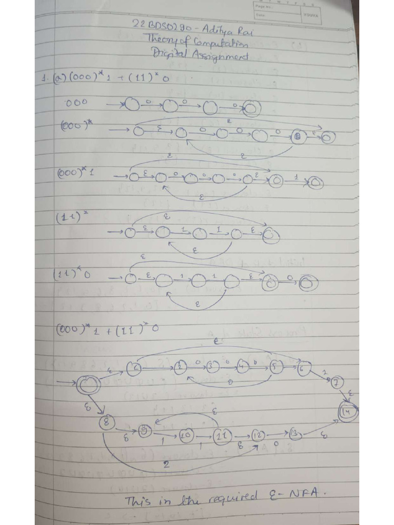 TOC DA - Compressed | PDF