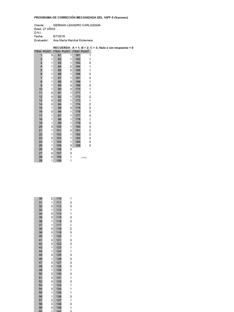 Correcci N 16PF 5 Varones | PDF