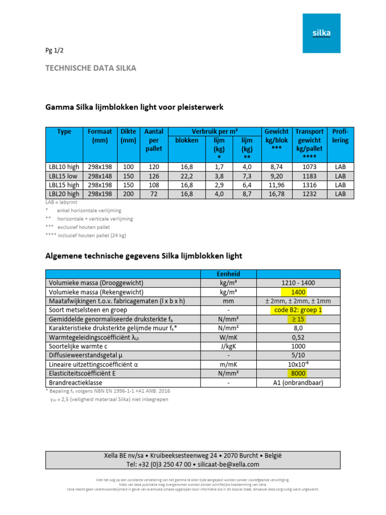 TD Silka LBL Light | PDF