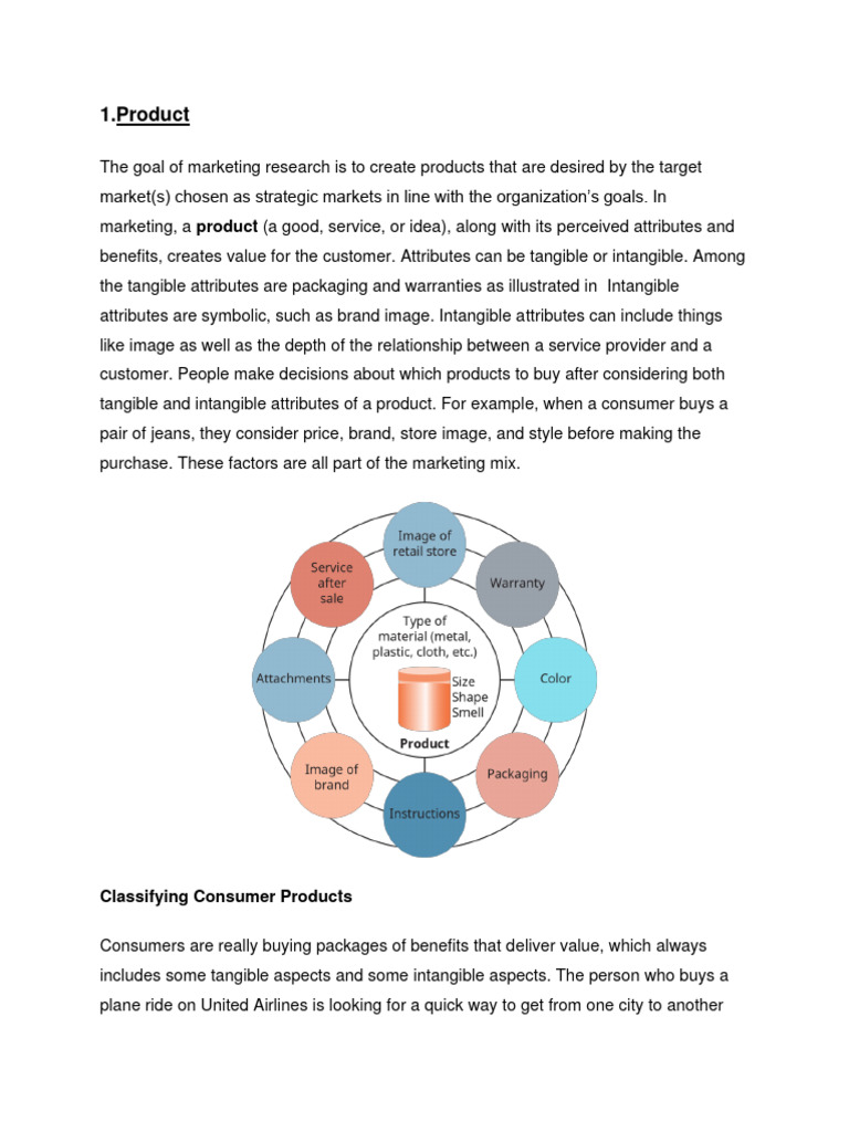 Product & Brand Management | PDF | Brand | Marketing