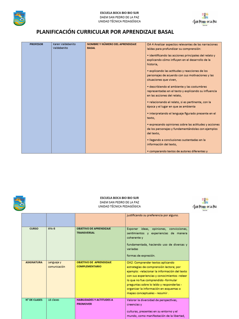 PLANIFICACIÓN 6to | PDF | Aprendizaje | Narración