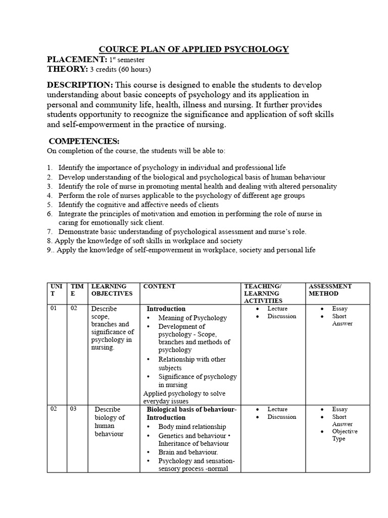 BSC 1st Sem Cource Plan Psychology | PDF | Psychology | Emotions