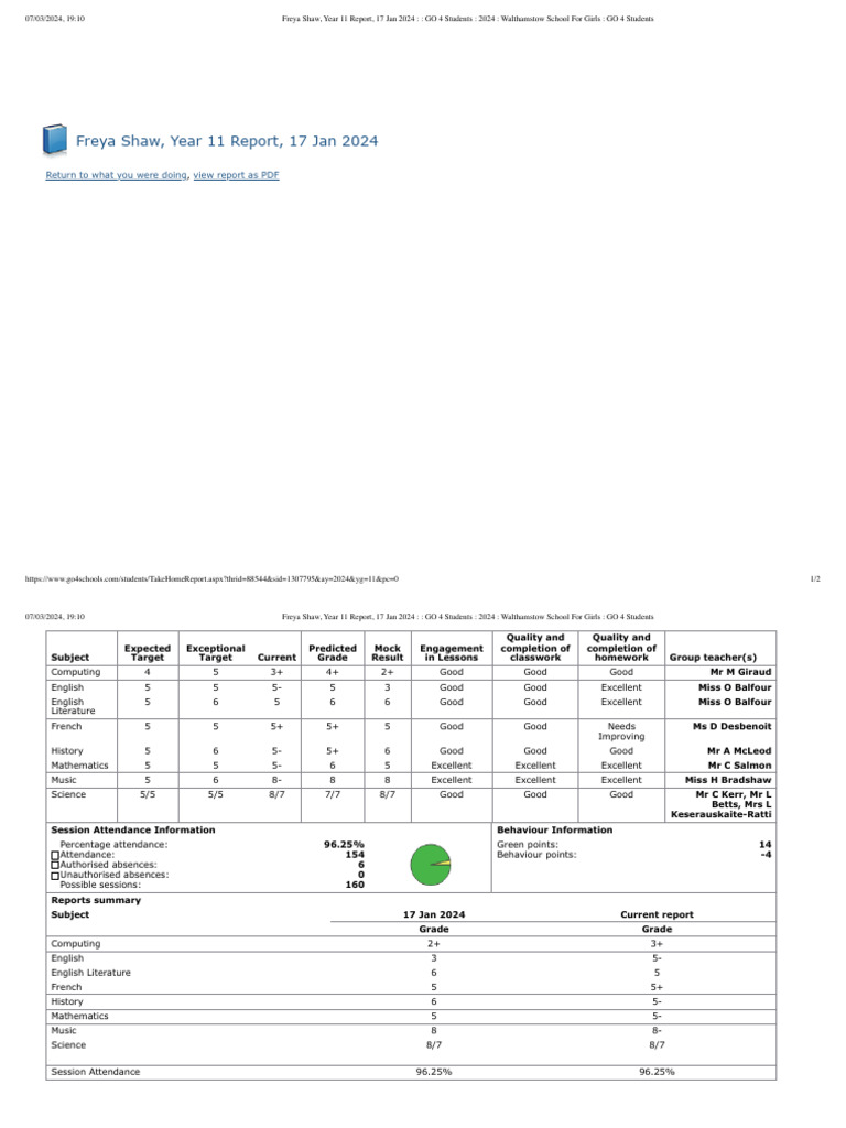 Freya Shaw, Year 11 Report, 17 Jan 2024 _ _ GO 4 Students _ 2024 ...