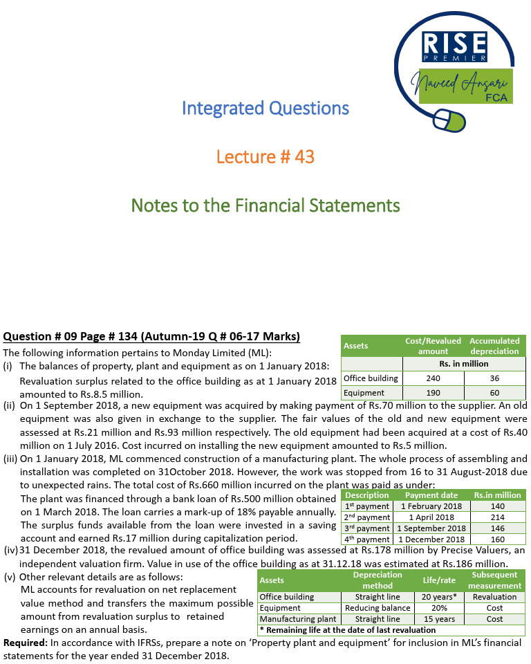 Lecture # 43 | PDF | Depreciation | Fair Value