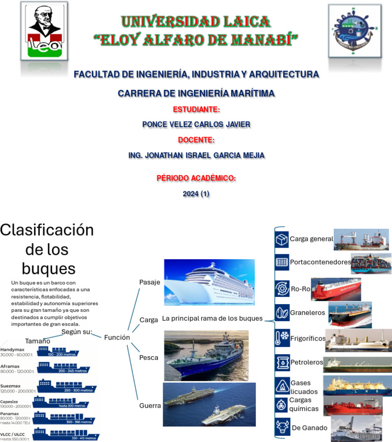 Clasificación de Buques Marítimos | PDF
