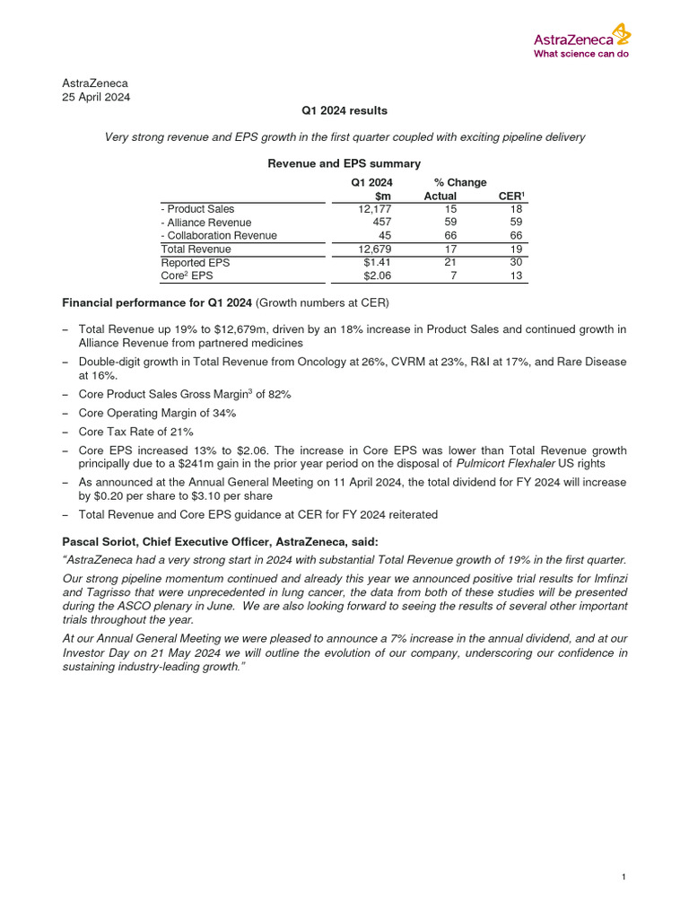 AstraZeneca Q1 2024 Financial Results | PDF | Income Statement | Astra Zeneca