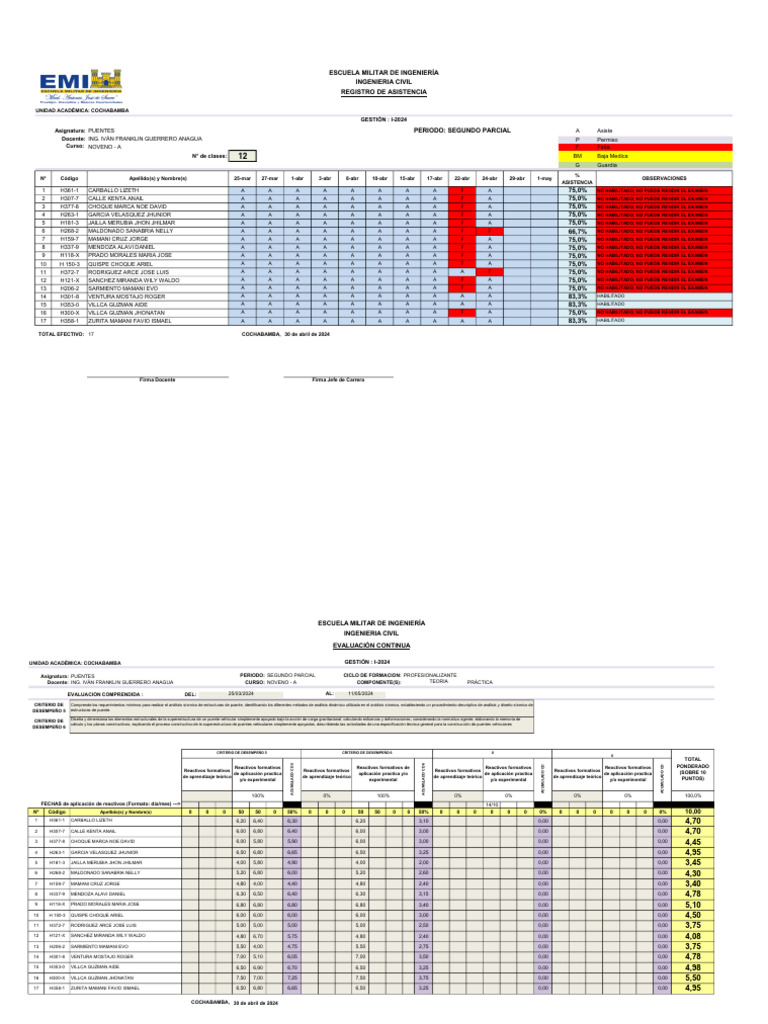 Puente Segundo | PDF | Ciencias fisicas | Science
