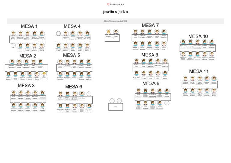 Plano J&J Definitivo | PDF