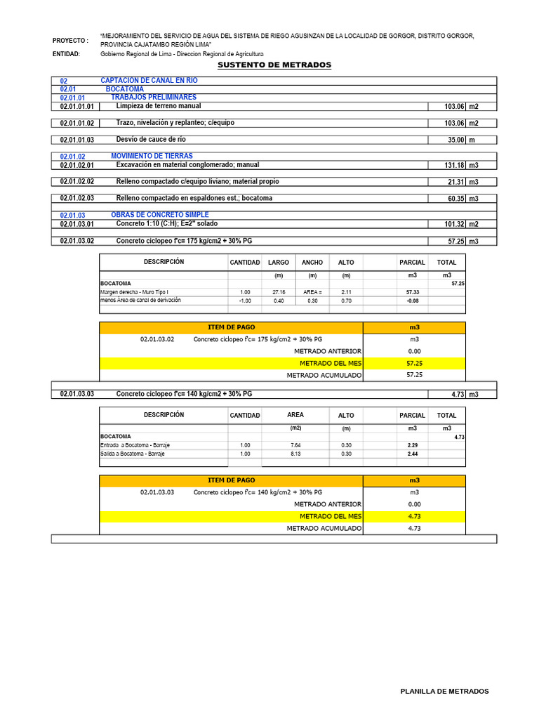 05.1 Metrados | PDF | Material compuesto | Hormigón