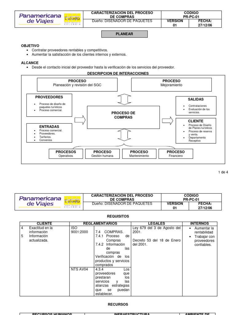 CARAC Proceso Compras | PDF | Business